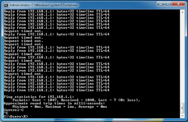 What is ping and ping in networking tests | Zerosuniverse